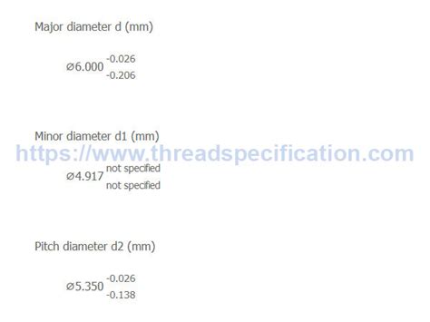 How To Create A Parallel Thread Profile With Cad Software Thread