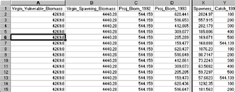 Figure A113 Output File From The Policy Evaluation Mceval Phase Download Scientific Diagram
