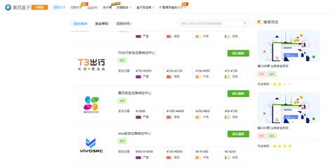 src漏洞挖掘思路手法（非常详细），零基础入门到精通，收藏这一篇就够了 未授权漏洞挖掘 src csdn博客