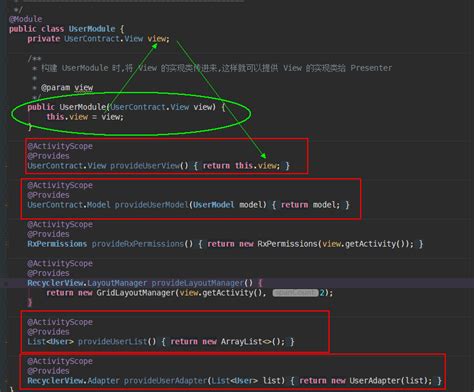 presenter 怎么注入的，注入对象的来源 · issue 173 · jessyancoding mvparms · github