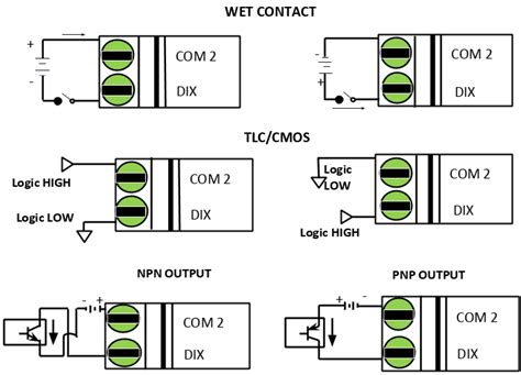 Research Design Lab 2018