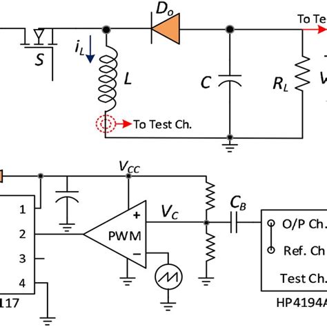 Trajectory Of Powerstage Complexconjugate Poles And The RHP Zero As Download Scientific