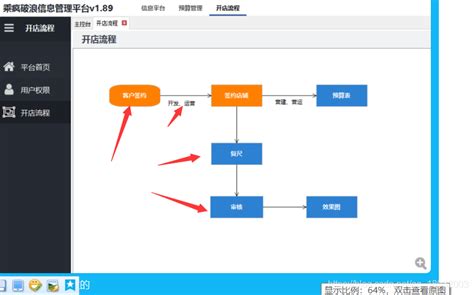 Delphi 工作流 流程图delphi流程图控件 Csdn博客