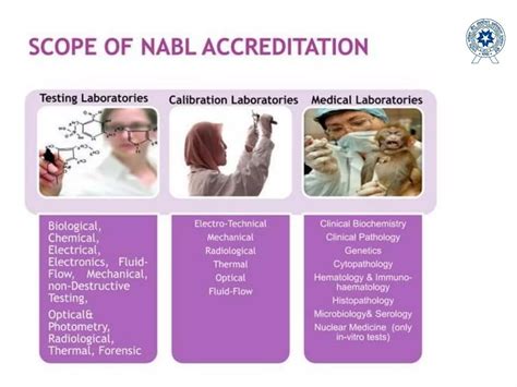 National Accreditation Board For Testing And Calibration Laboratories Nabl Pdf