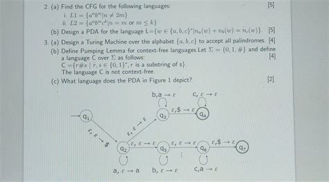 Solved A Find The CFG For The Following Languages I Chegg