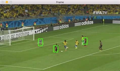 Object Tracking Archives Pyimagesearch