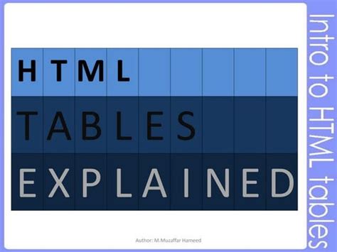 introduction to javascript 1 ppt