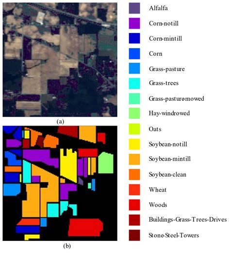 Spatial Sampling And Grouping Information Entropy Strategy Based On Kernel Fuzzy C Means