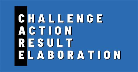 Chatgpt Care Prompt Framework Explained Elevate Your Prompt Engineering