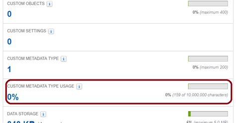 Salesforce Code Crack How To Check Custom Metadata Type Usage In Salesforce