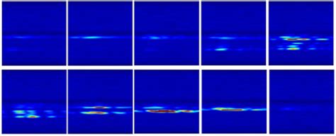 Figure From SCL Fall Reliable Fall Detection Using MmWave Radar With Supervised Contrastive