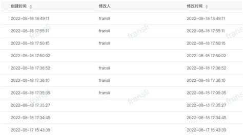 Web 水印技术网页水印 Csdn博客