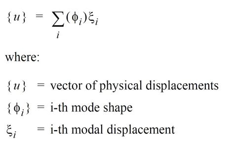 Linear Buckling Analysis Sol 105