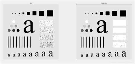 Matlab手动实现空域中和频域中的平滑滤波器空域平滑均值滤波代码 Csdn博客