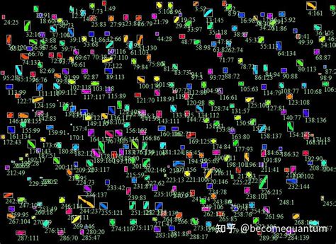FPGA图像处理的一些基础知识FPGA是如何实现最高实时性的相比于GPU的优势在哪 知乎
