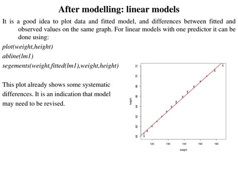 Ppt Multiple Comparisons Basics Of Linear Regression Model Selection Powerpoint Presentation