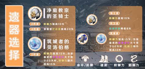 崩坏星穹铁道开拓者光锥遗器怎么配 星穹铁道开拓者配装攻略 果冻手游
