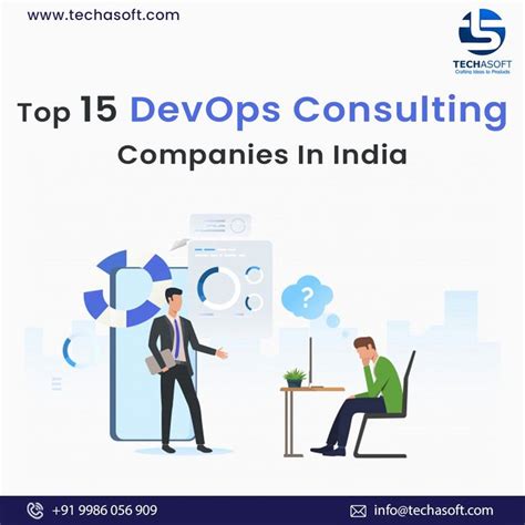 Top 15 Devops Consulting Companies In India