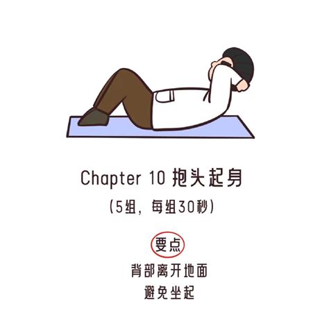 在家就能练教你一套居家版颈椎腰椎康复操 漫话骨健康 澎湃号湃客 澎湃新闻 The Paper