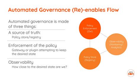 Cell Based Architecture An Emerging Architecture Pattern For Agile
