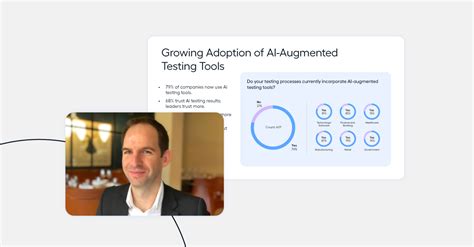 The Rise Of Ai Augmented Testing Insights From Our 2024 Report