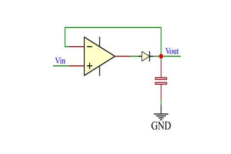 Peak Detectors Working Types Circuit And Applications Explained