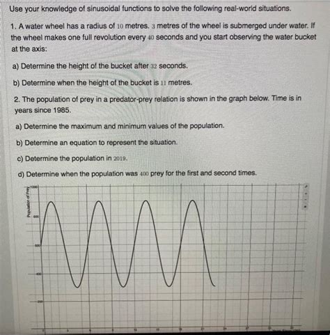 Solved Use Your Knowledge Of Sinusoidal Functions To Solve