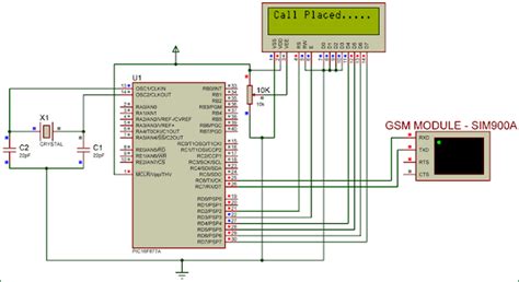 Gsm Module Interfacing With Pic Microcontroller Make And Receive Calls Sl Technological Sevices