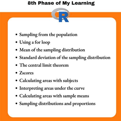 S M Mehedi Hasan On Linkedin Statwithr Rprogramming