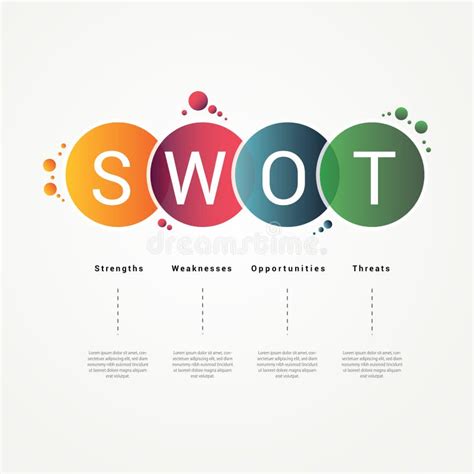 Four Swot Analysis Template Infographic Presentation With 4 Letters