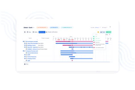 Gantt Chart The Redmine Plugin For Top Level Project Visualisation