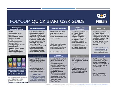 Polycom Printable Quickstart Guide
