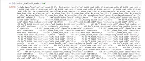 How To Write A Styler To Html Css Format Askpython