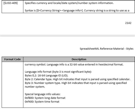 Custom Date Format In Excel · Issue 432 · Exceldatareaderexceldatareader · Github