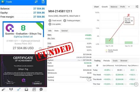 Bizon Scalper Indicator Ea Manager Mt4 Cheaperforex