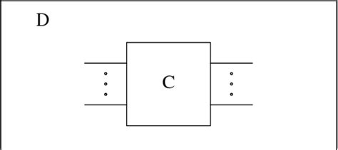 Figure 1 From Generation Of Close To Functional Broadside Tests With Equal Primary Input Vectors