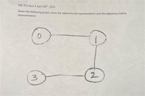 Solved Csc 372 Quiz 5 April 26th 2023 Given The Following