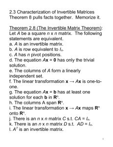 Invertible Matrix Theorem Linear Algebra Concepts