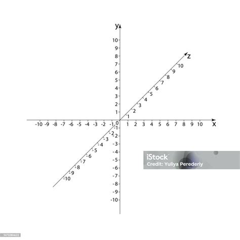 Cartesian 3d Coordinate System Xyz Stock Illustration Download Image