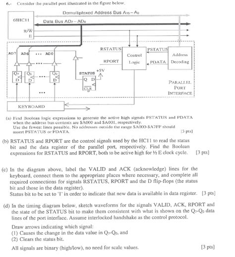 Solved A Find Boolean Logic Expressions To Generate The