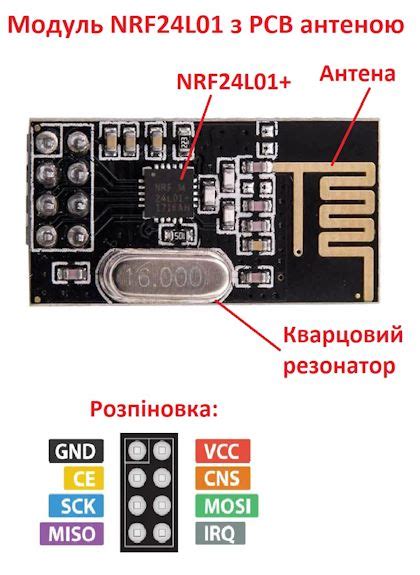 Радіомодулі на основі Nrf24l01 на 24 МГц — It Master електроніка та