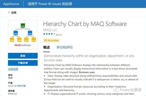 使用power Bi轻松制作直观的组织架构图 知乎
