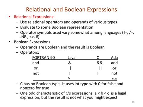 College Of Computer Science And Engineering Ppt Download College Of Computer Science And Engineering Ppt Download