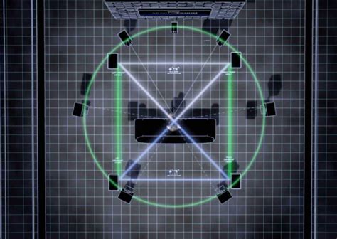 Dts Sound Meaning Panamalinda