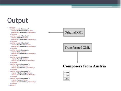 Ppt Xslt Xml Schema And Xpath Powerpoint Presentation Free