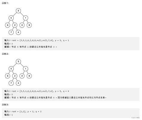 代码随想录算法训练营第二十一天 Leetcode530二叉搜索树的最小绝对差 、leetcode501二叉搜索树中的众数