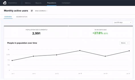 Best Data Analysis Software List Of Top Data Analysis Tools CompareCamp