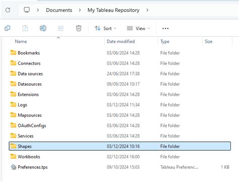 Information Buttons In Tableau The Data School