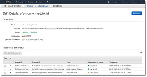 Amazon Introduces Cloudformation Drift Detection