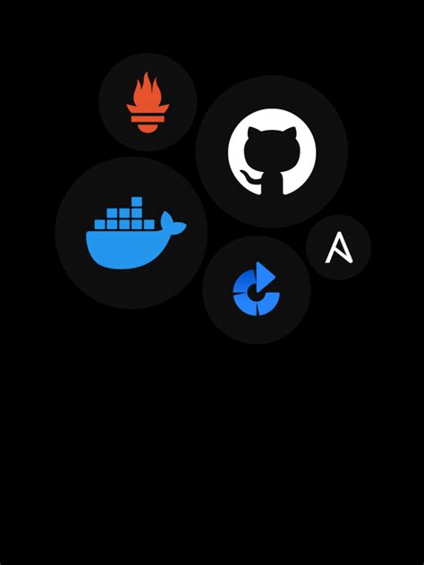 Best Practices For Using Devops Tools In 2023 Interviewbit